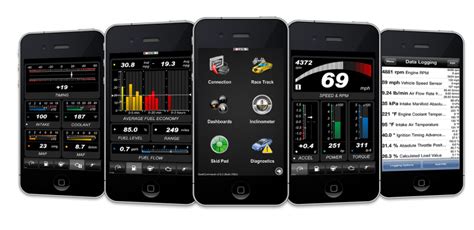 Image result for Adapter OBD2 Bluetooth Tutorial