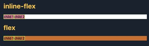 Image result for Inline Flex CSS