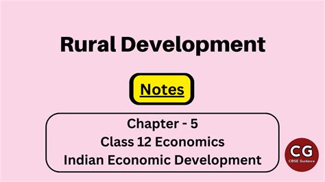 Image result for Rural Development Class 12
