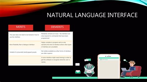 Image result for Interface Types