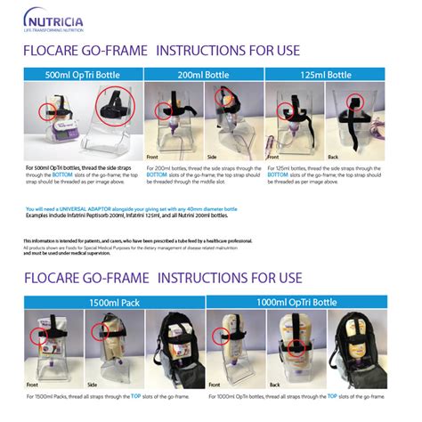 Image result for Flocare Infinity Go Frame Handleiding