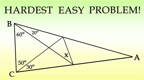 Image result for Easiest Math Problem