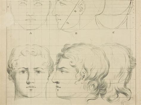 Image result for Art Using Proportion