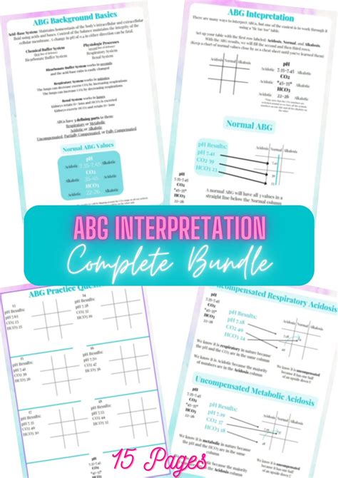 Image result for ABG Interpretation Guide