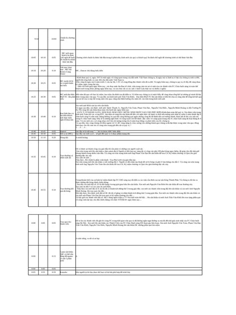 Image result for Script for MC