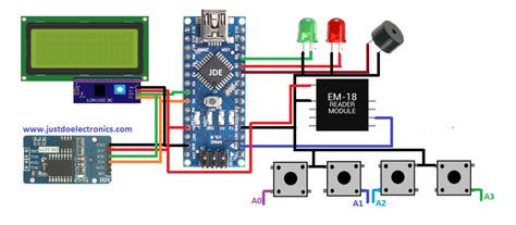 Image result for RFID Sensor Arduino with LCD