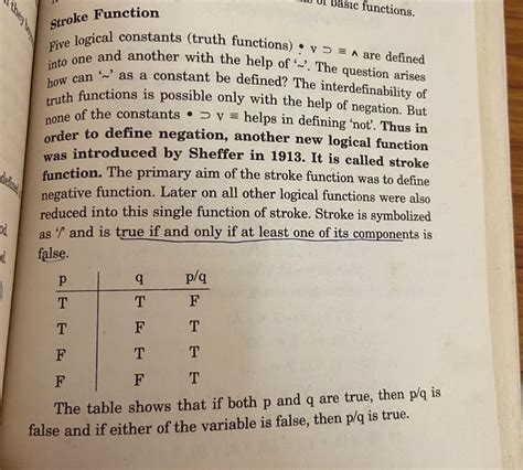 Image result for Truth-Functional Logic