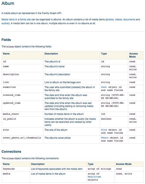 Image result for Graph API On Large-Scale