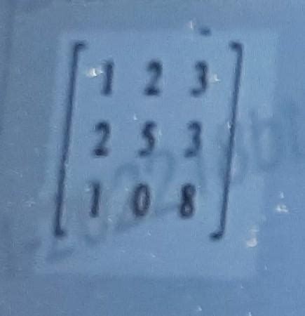 Image result for Matrix Inverse Using Gauss-Jordan Method