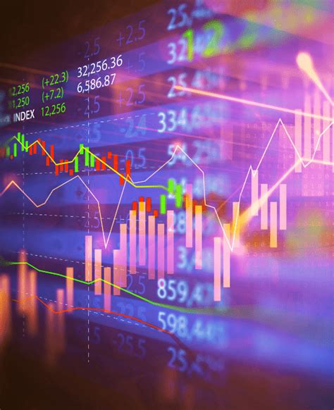 Image result for Stocks Recap