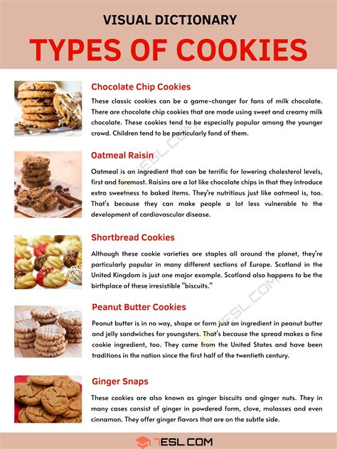 Image result for Types of Cookies