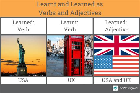 Image result for Learned Difference Definition