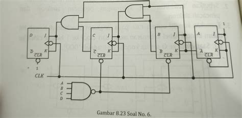 Image result for Design the Synchronous Counter for the Modulus of Seven
