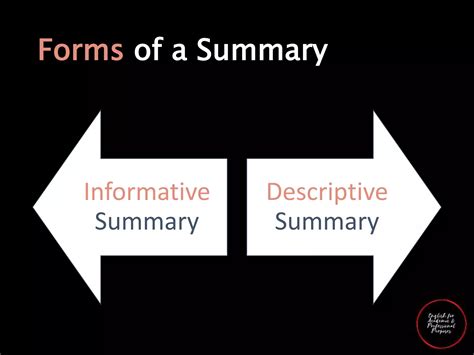 Image result for Summarizing Framework
