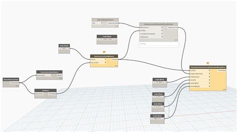 Image result for Break Line AutoCAD Civil 3D