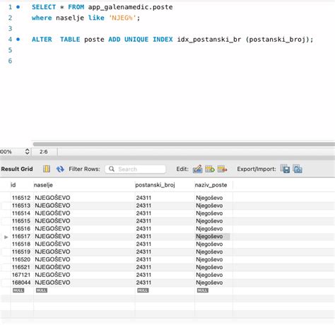 Image result for MySQL Duplicate