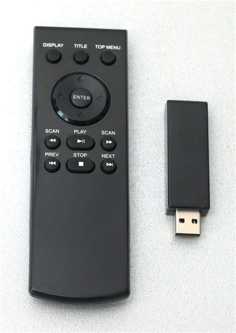 Image result for PS3 Remote Control