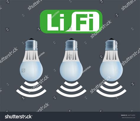 Image result for Li F Vector