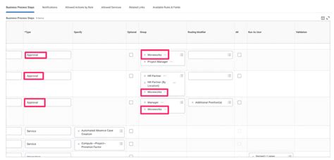 Image result for Workday Process Configration