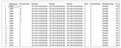 Image result for Outer Join SQL Sample