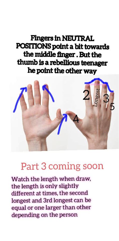 Image result for Hand Expression Tutorial Part 2