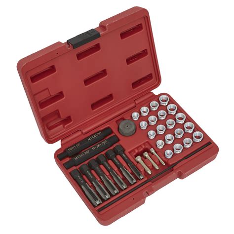 Image result for Re Thread Tools