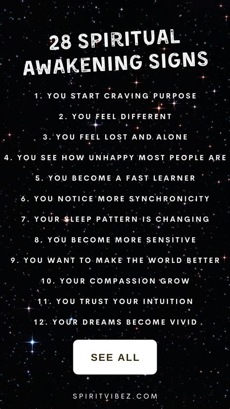 Image result for Awakening Process