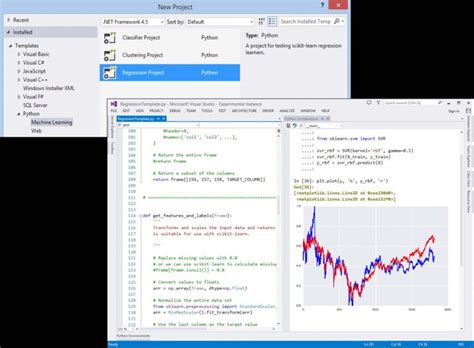 Image result for Most Used Python IDE