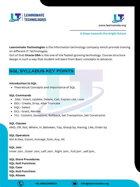 Image result for SQL DBA Course Syllabus