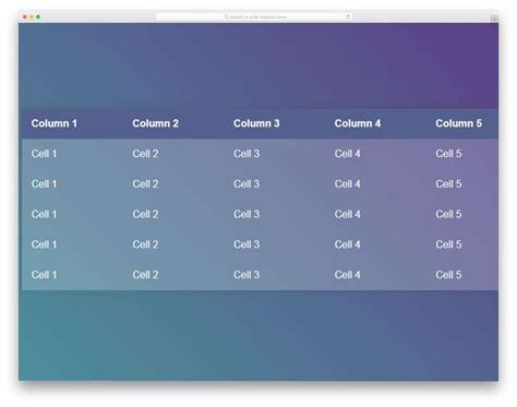 Image result for SQL Table Simple Designs