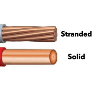 Image result for Copper Wire Not Stranded