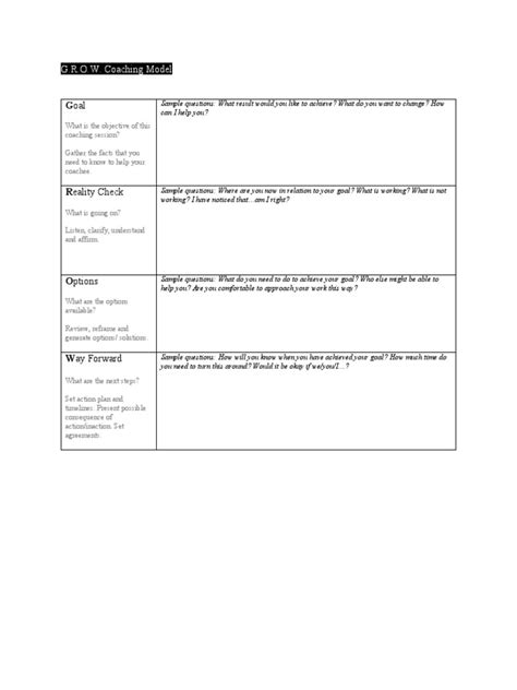 Image result for Grow Coaching Model Worksheet