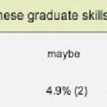 Image result for Importance of Computer Programming