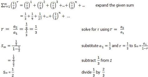 Image result for Geometric Pattern Sum