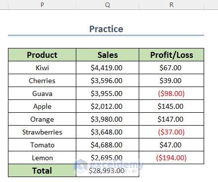 Image result for Excel Text Box Cell Reference
