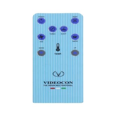 Image result for Envelopment Graphical Overlay