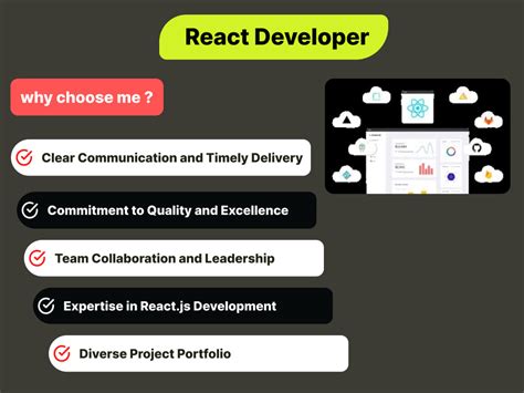 Image result for Full-Stack Developer React JS