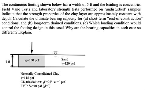 Image result for Chegg Answer Viewer