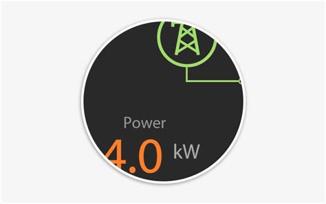 Image result for SCADA HTML5