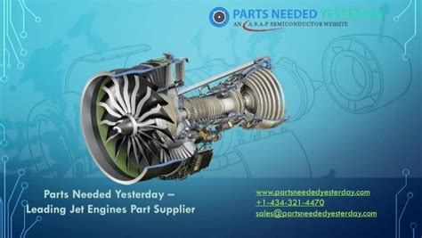 Parts Needed Yesterday – Jet Engine Parts & Components Supplier