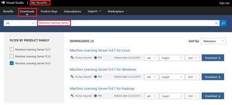Image result for Machine Learning Server for Windows