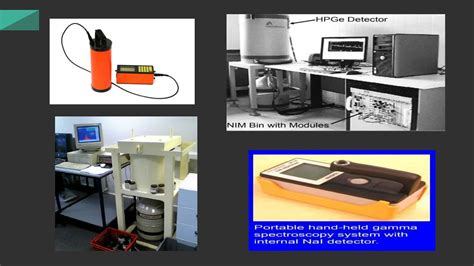 Image result for Gamma Ray Spectroscopy