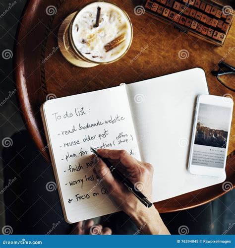 Image result for Post Task