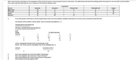 Image result for How Many Decision Variables in Linear Programming