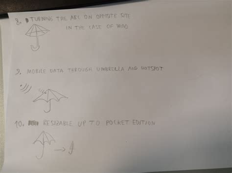 Image result for How to Use Umbrella Drop Net