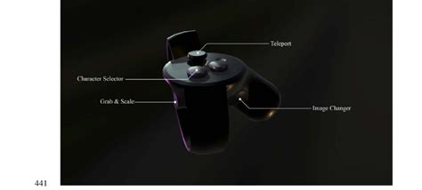 Image result for Unity VR Controller Panel