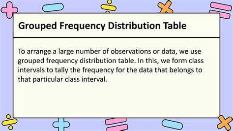 Image result for Steps in Making Frequency Distribution Table