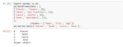 Image result for Pandas Program in Python