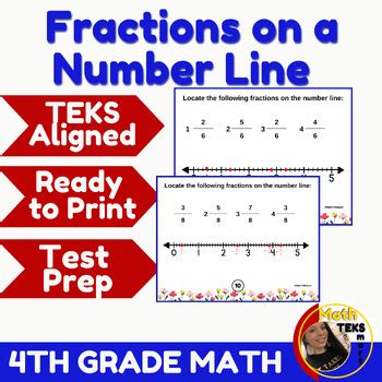 Image result for Number Line 4th Grade