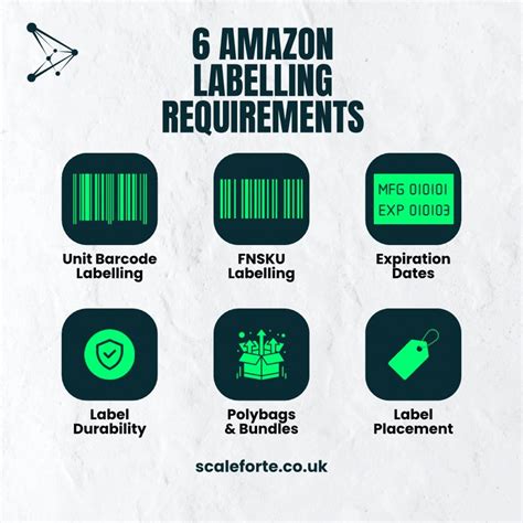 Image result for Custom Logo Scale. Amazon